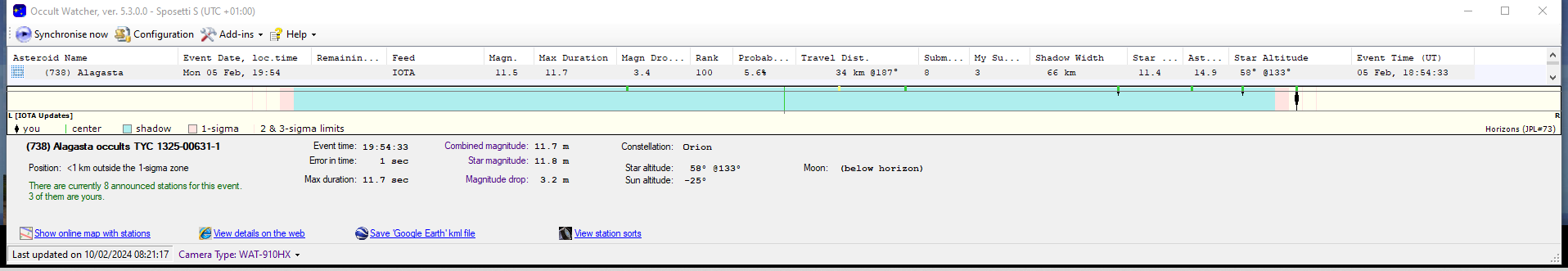 L’ombra di Alagasta sul Ticino – Astroticino – Società astronomica ticinese